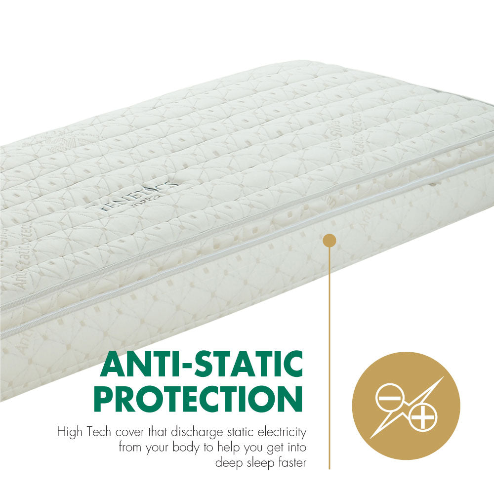 เบาะรองนอนยางพารา GENETICS Topper – Getha Thailand