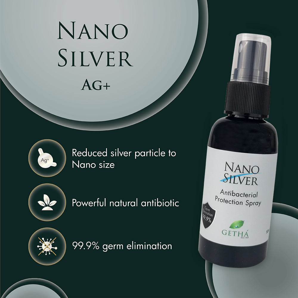 สเปรย์นาโนซิลเวอร์ - Nano Silver Spray – Getha Thailand